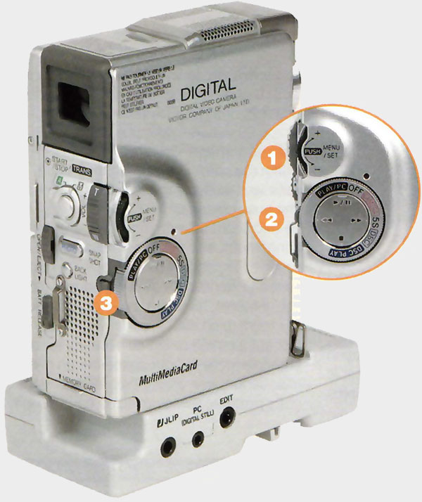 JVC GR-DVX7 camescope digital miniDV | Saga 8mm